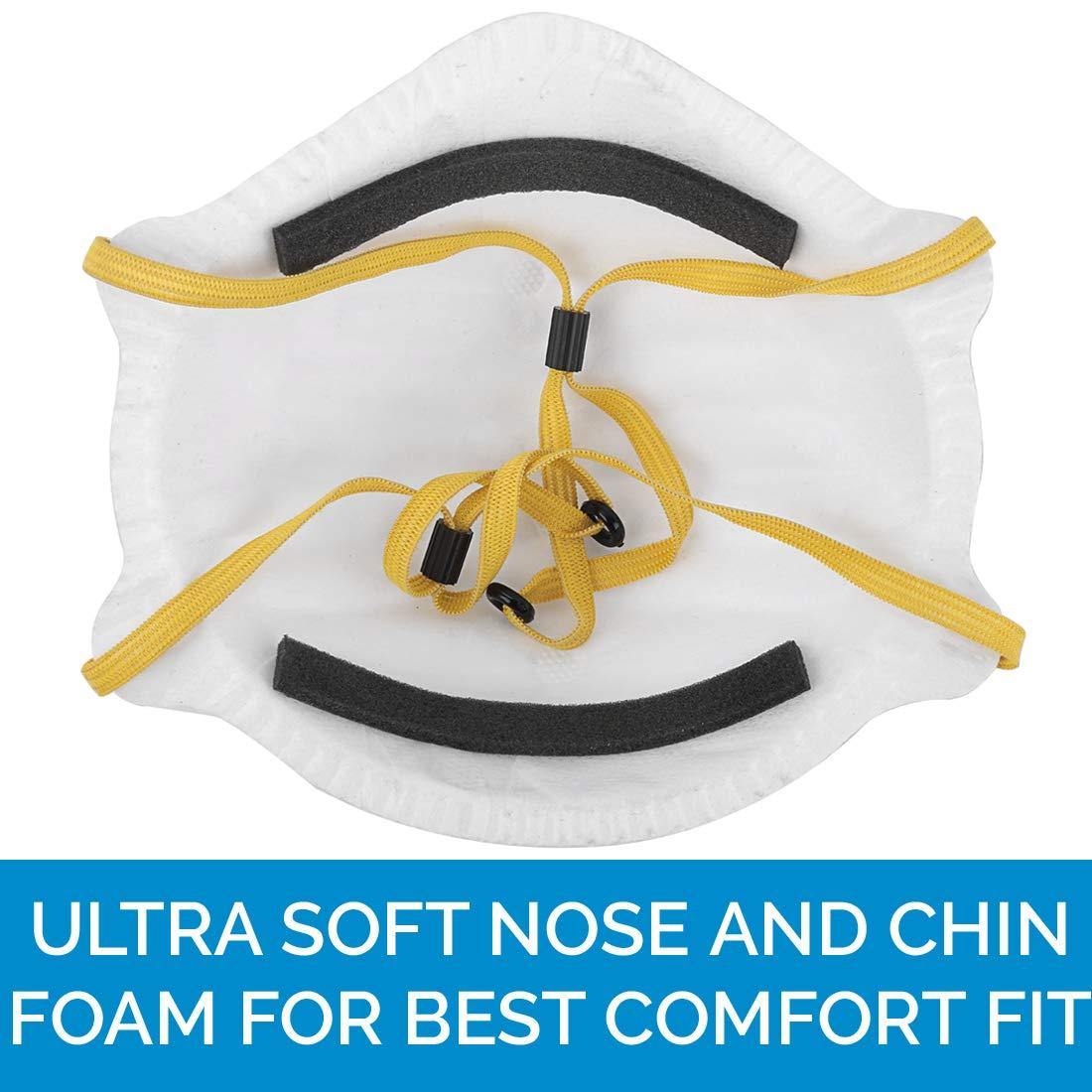 Viral Guard™ N 95 Face Masks [Pack of 3] – Atlanta Healthcare